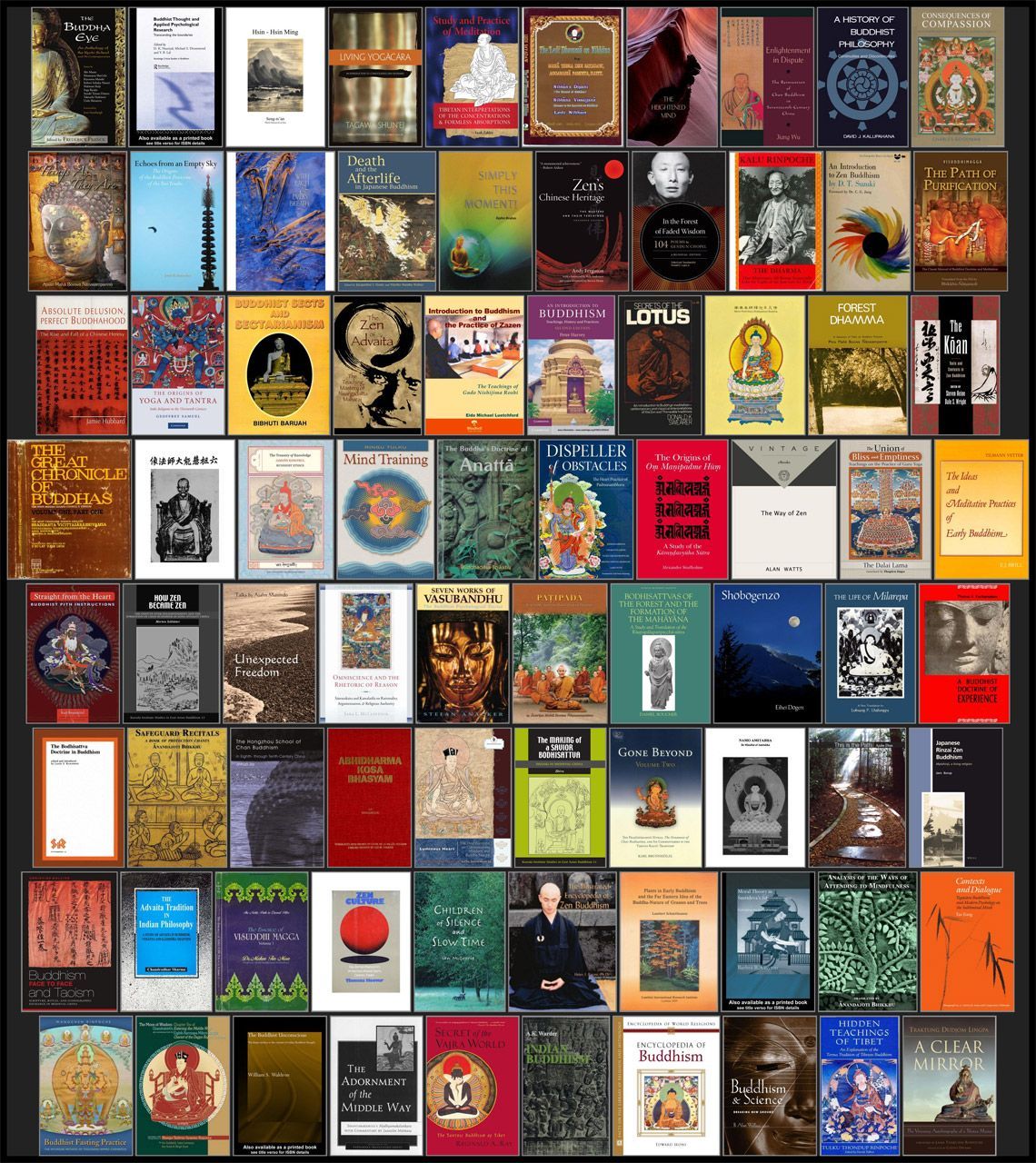 Index of eBooks to Be Processed for Download | Scripto·Q Library